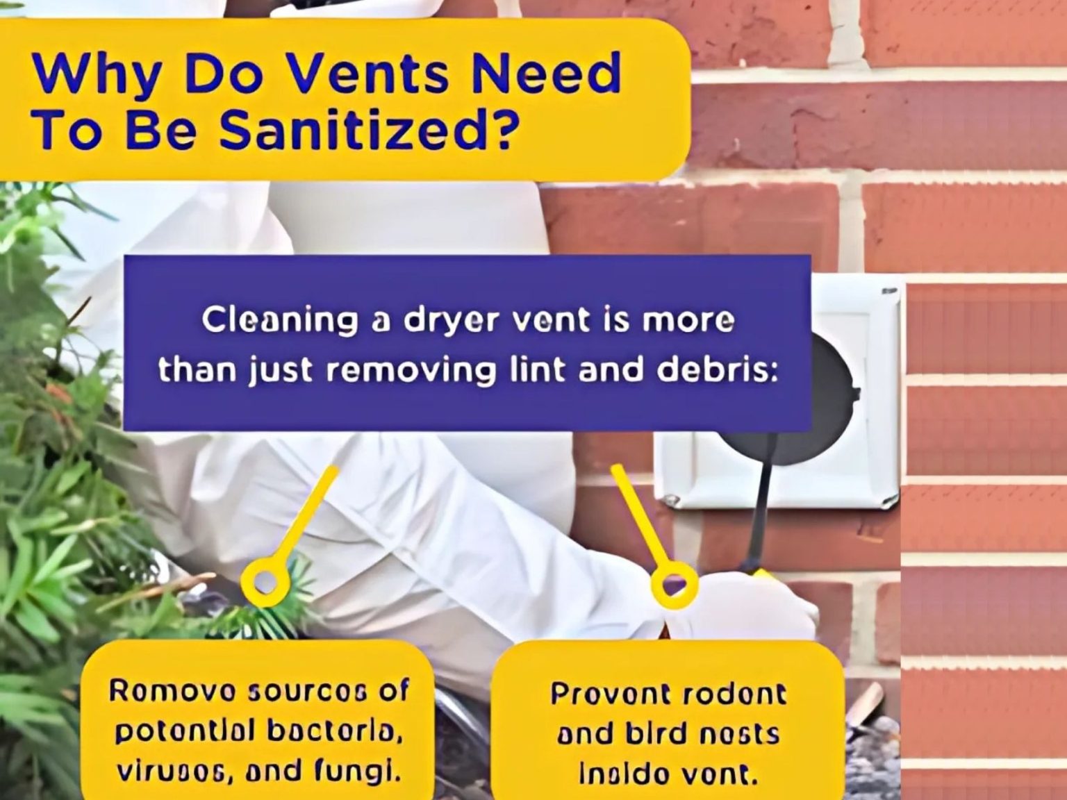 Dryer Vent Sanitization in Wichita, KS | Lint Doctor